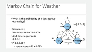 Hidden Markov Model power point presentation | PPT