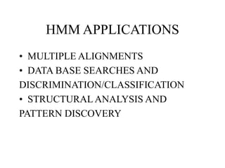Hidden Markov Modelling for hYdrological Applicationsssssssss | PPT