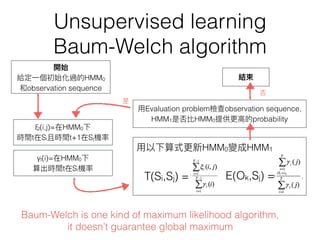 Introduction of Hidden Markov Model | PDF