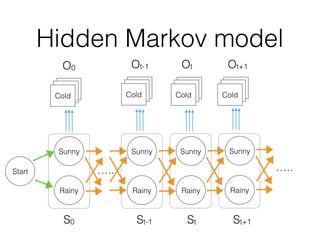Introduction of Hidden Markov Model | PDF