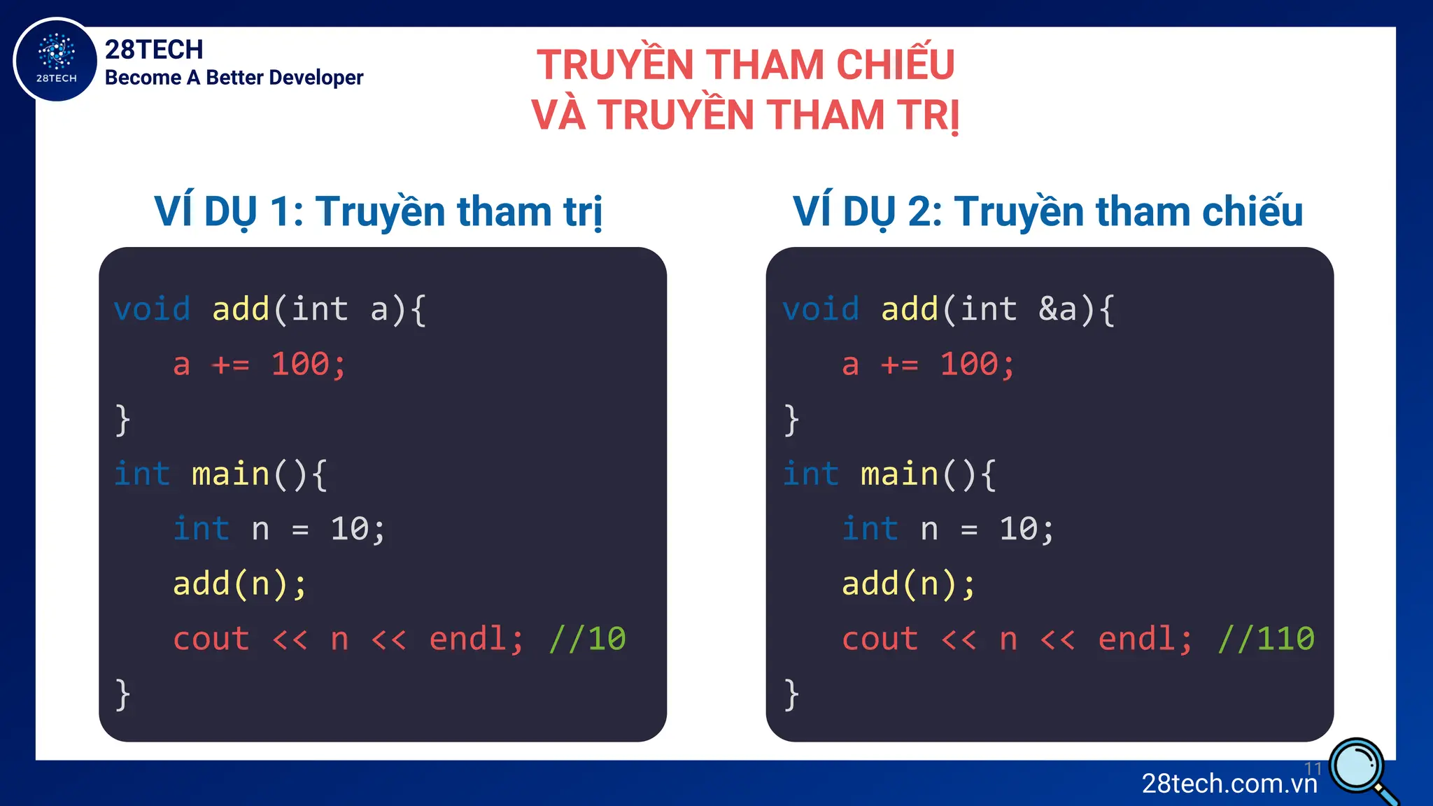 HÀM_NoCoaaaaaaaaaaaaaaaaaaaaaaaaaaaaaaaaaaapy.pdf