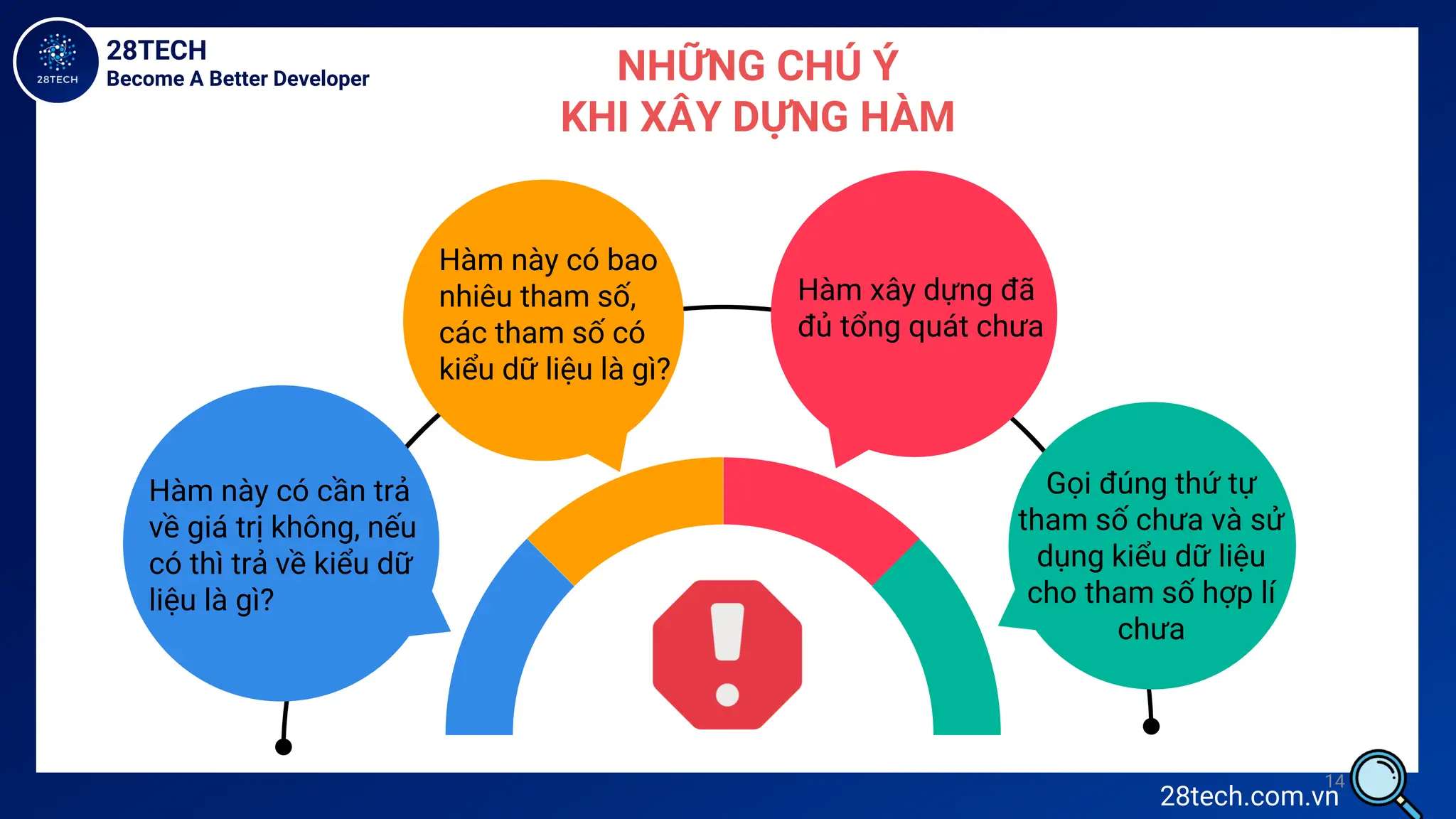 HÀM_NoCoaaaaaaaaaaaaaaaaaaaaaaaaaaaaaaaaaaapy.pdf