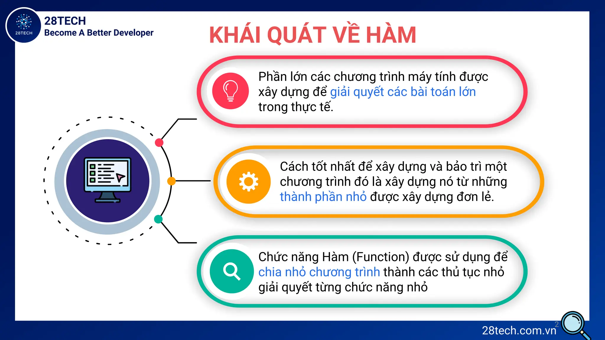 HÀM_NoCoaaaaaaaaaaaaaaaaaaaaaaaaaaaaaaaaaaapy.pdf