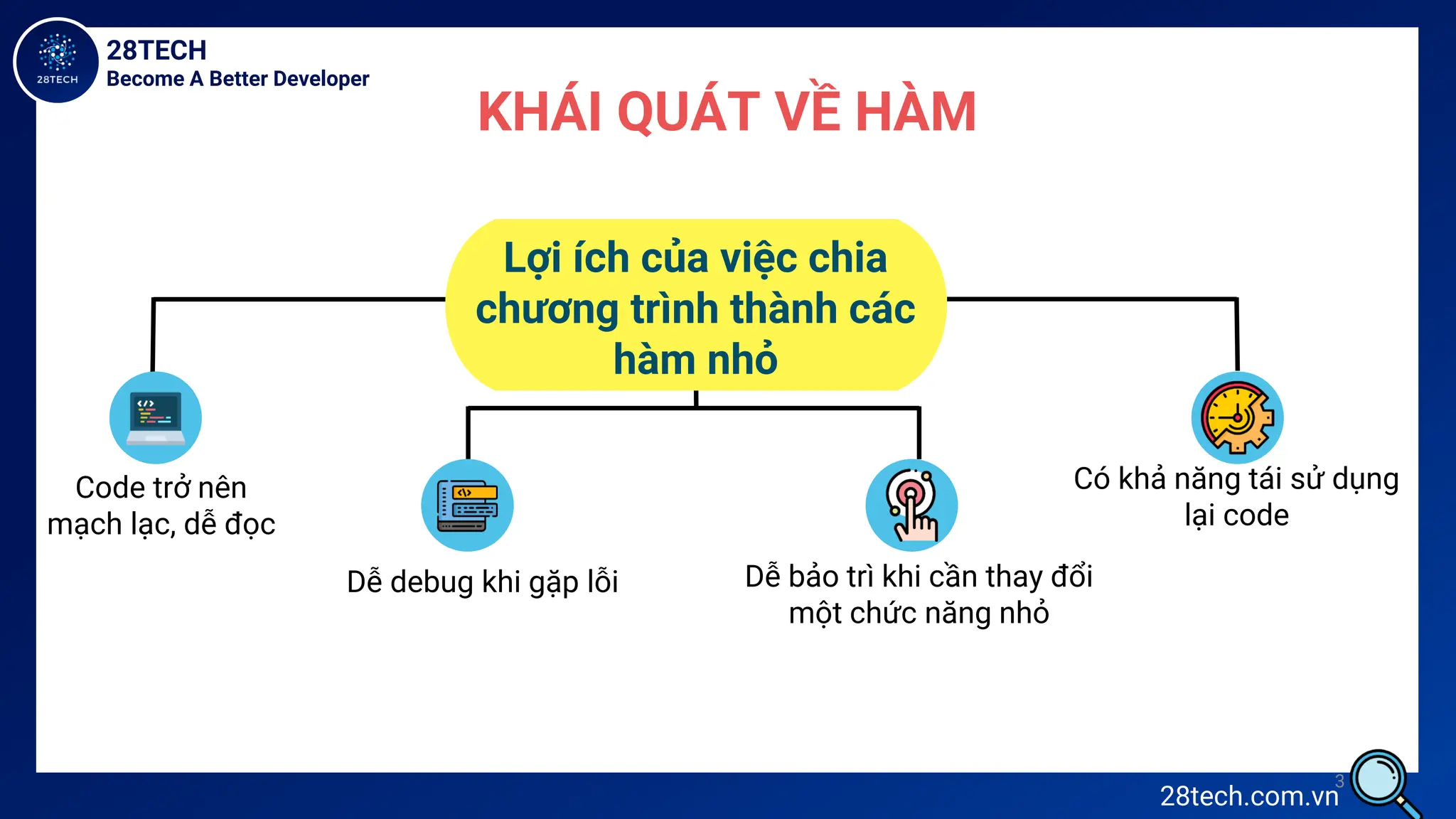 HÀM_NoCoaaaaaaaaaaaaaaaaaaaaaaaaaaaaaaaaaaapy.pdf