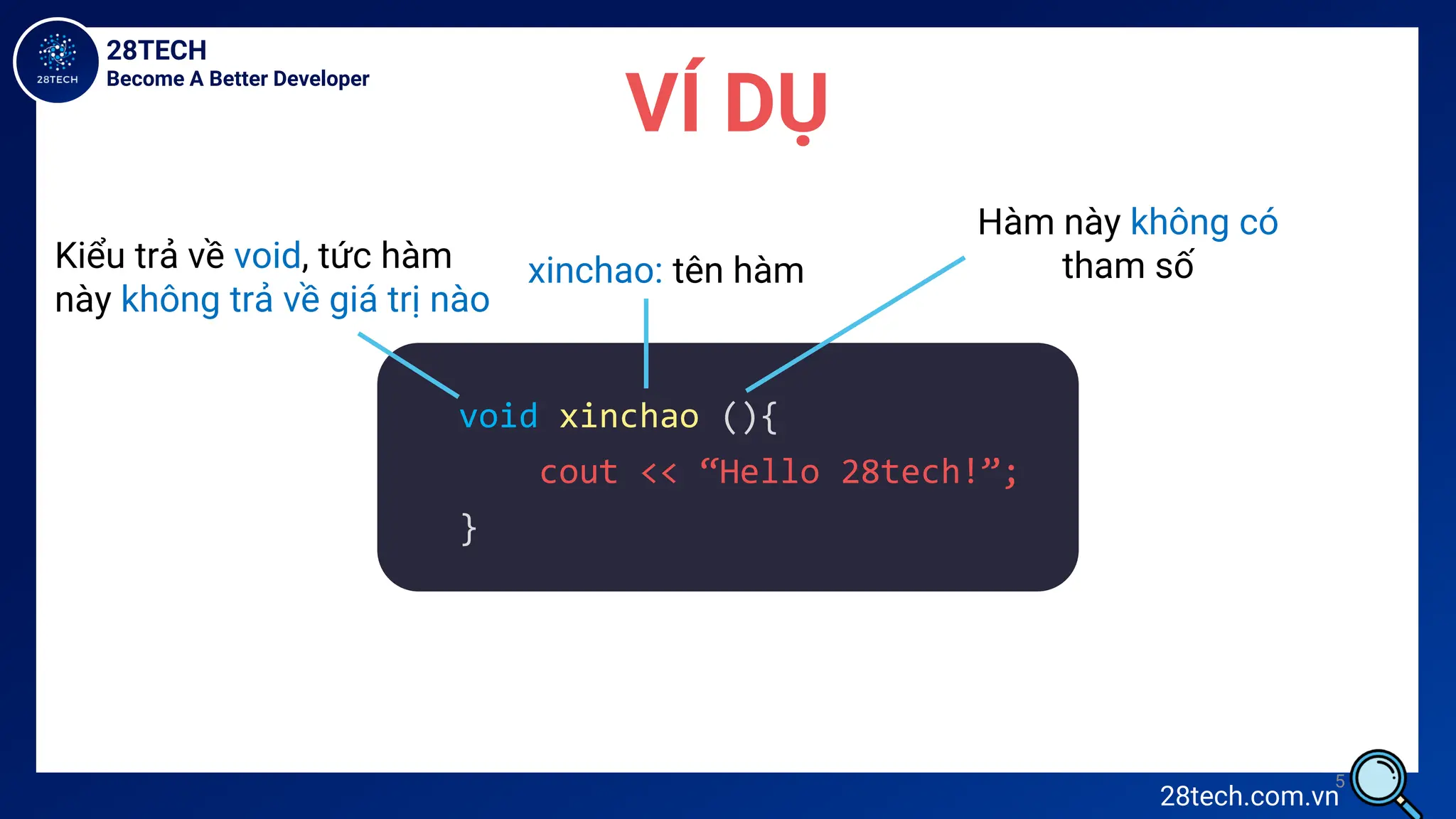 HÀM_NoCoaaaaaaaaaaaaaaaaaaaaaaaaaaaaaaaaaaapy.pdf