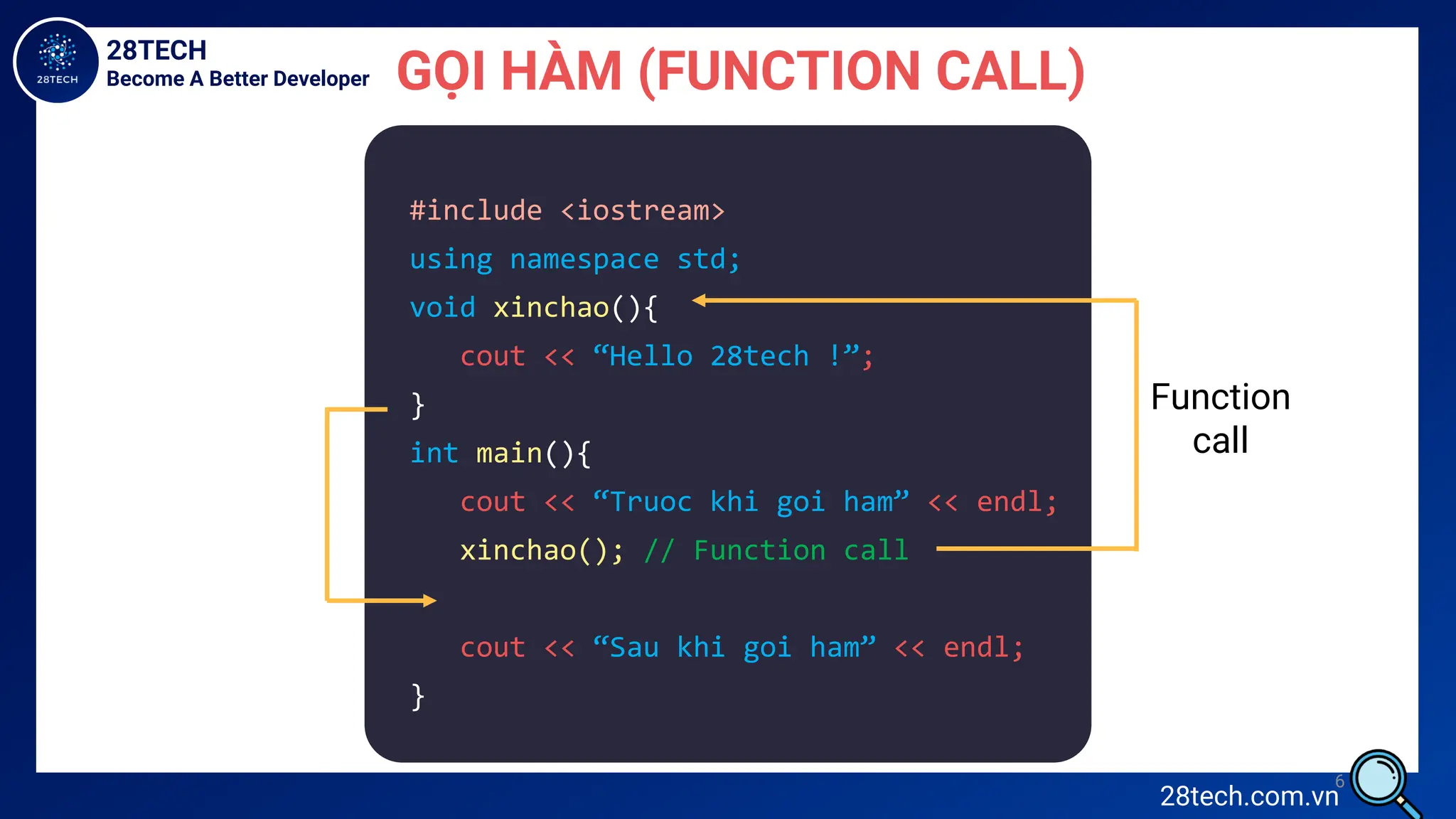 HÀM_NoCoaaaaaaaaaaaaaaaaaaaaaaaaaaaaaaaaaaapy.pdf