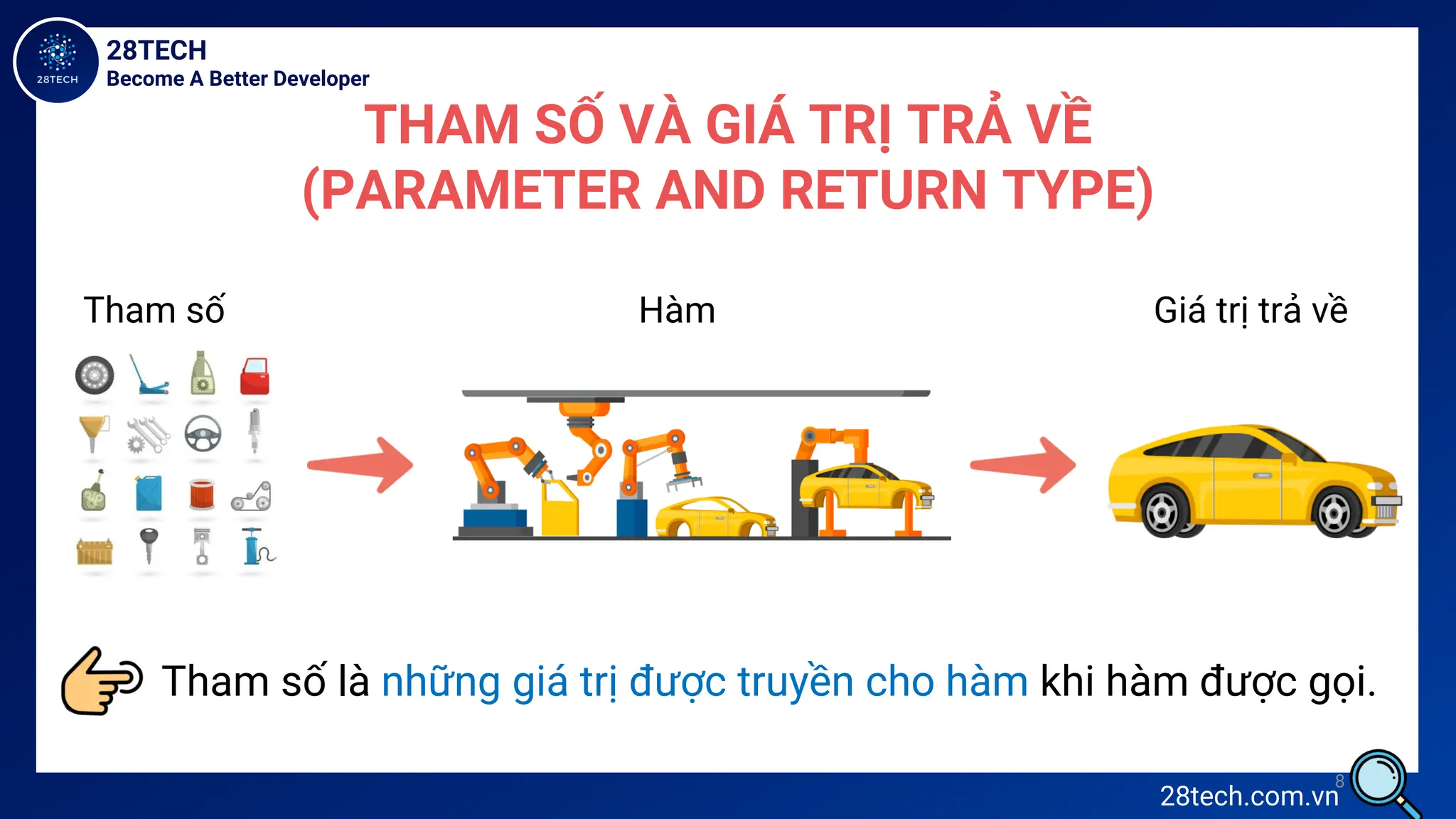 HÀM_NoCoaaaaaaaaaaaaaaaaaaaaaaaaaaaaaaaaaaapy.pdf