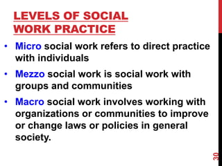 Hmns 10100 intro ssw | PPTX | Government Support and Welfare ...