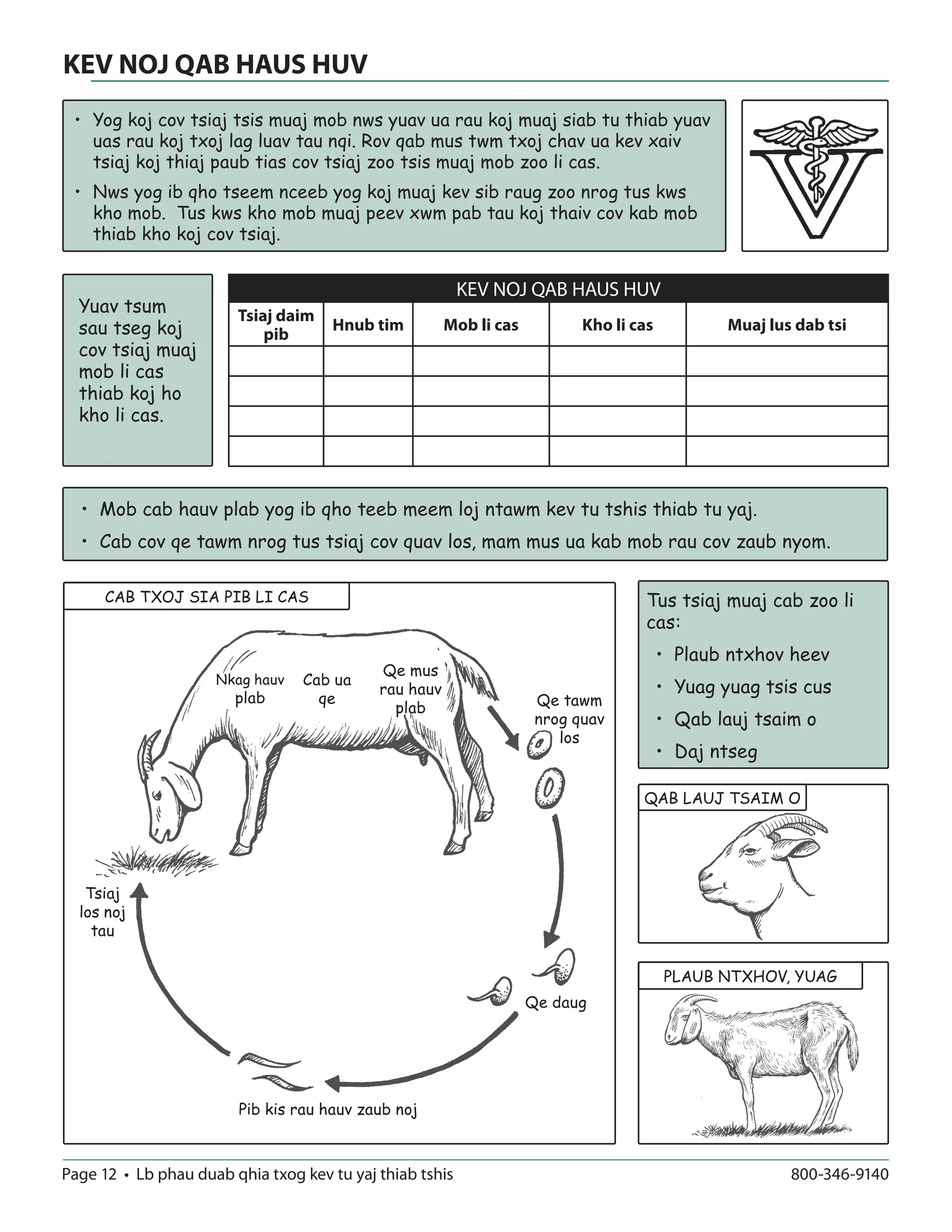 An Illustrated Guide to Sheep and Goat Production | PDF | Agriculture ...