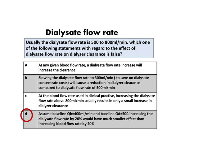 ADEQUACY OF HEMODIALYSIS | PPTX