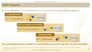 HMO in preterms.pptx