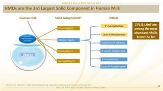 HMO in preterms.pptx