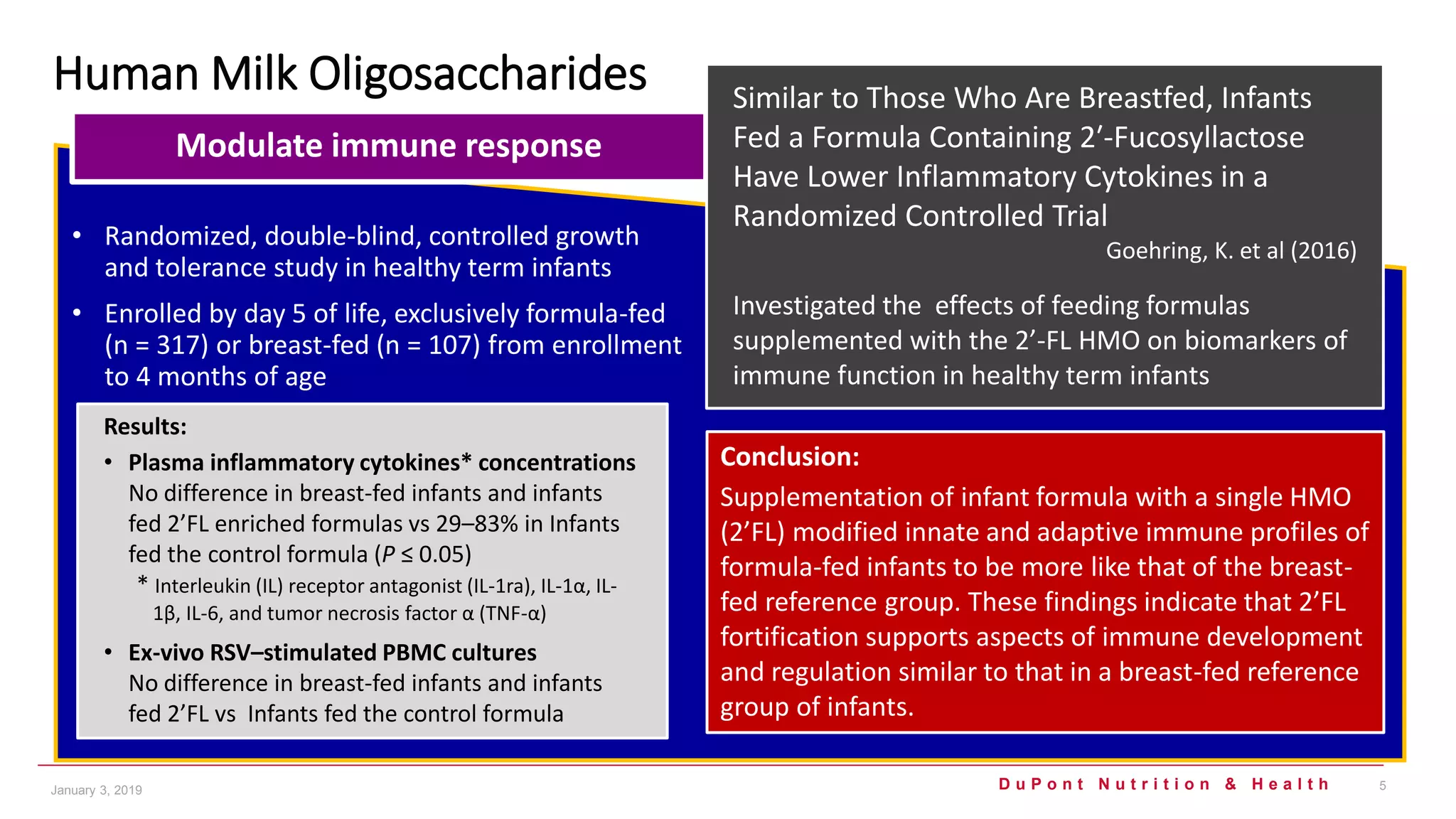 Human Milk Oligosaccharides (HMO) - Immune Health of Infants | PDF