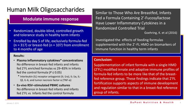 Human Milk Oligosaccharides (HMO) - Immune Health of Infants | PDF
