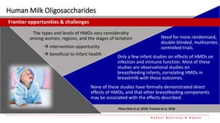 Human Milk Oligosaccharides (HMO) - Immune Health of Infants | PDF