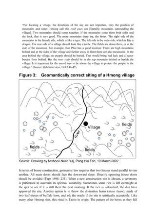 Hmong Cosmological Spaces And Religious Practices | PDF