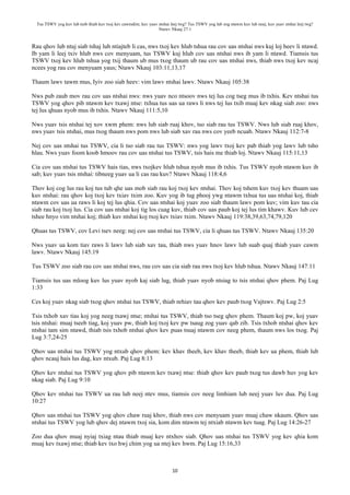 Hmong Daw - Courage Is Beautiful - Psalm 27.pdf