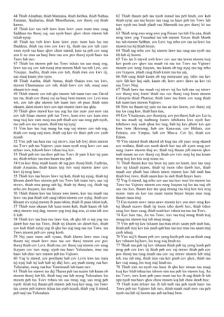 Hmong Daw - First Esdras.pdf