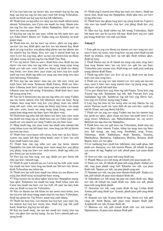 Hmong Daw - First Esdras.pdf