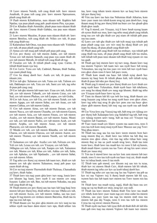 Hmong Daw - First Esdras.pdf