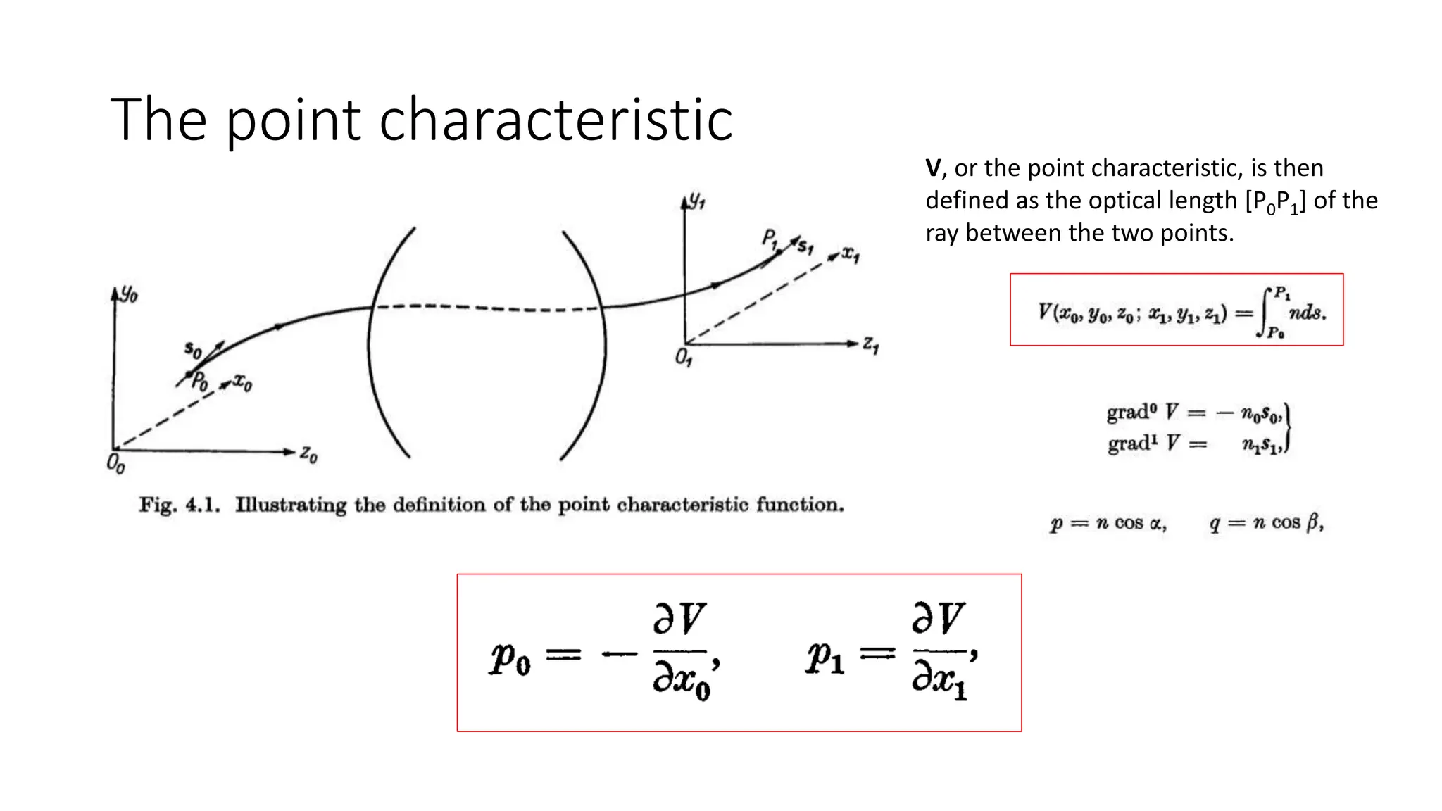 Hamilton's method on geometrical optics.pptx