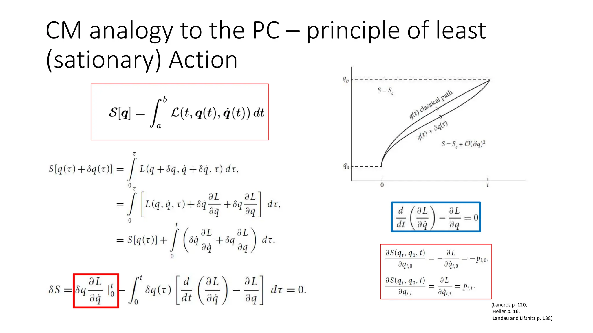 Hamilton's method on geometrical optics.pptx