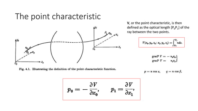 Hamilton's method on geometrical optics.pptx