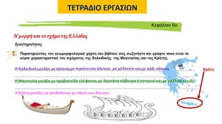 Η μορφή και το σχήμα της Ελλάδας | PPT