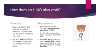 What is an HMO? | PPTX