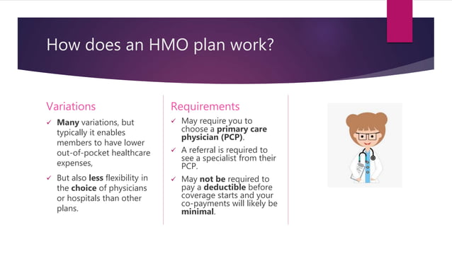 What is an HMO? | PPTX