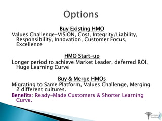 Hmo Start up | PPTX