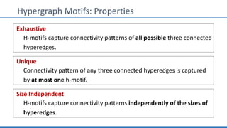 Hmotif vldb2020 slide | PPT