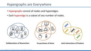 Hmotif vldb2020 slide | PPT