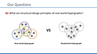 Hmotif vldb2020 slide | PPT