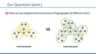 Hmotif vldb2020 slide | PPT