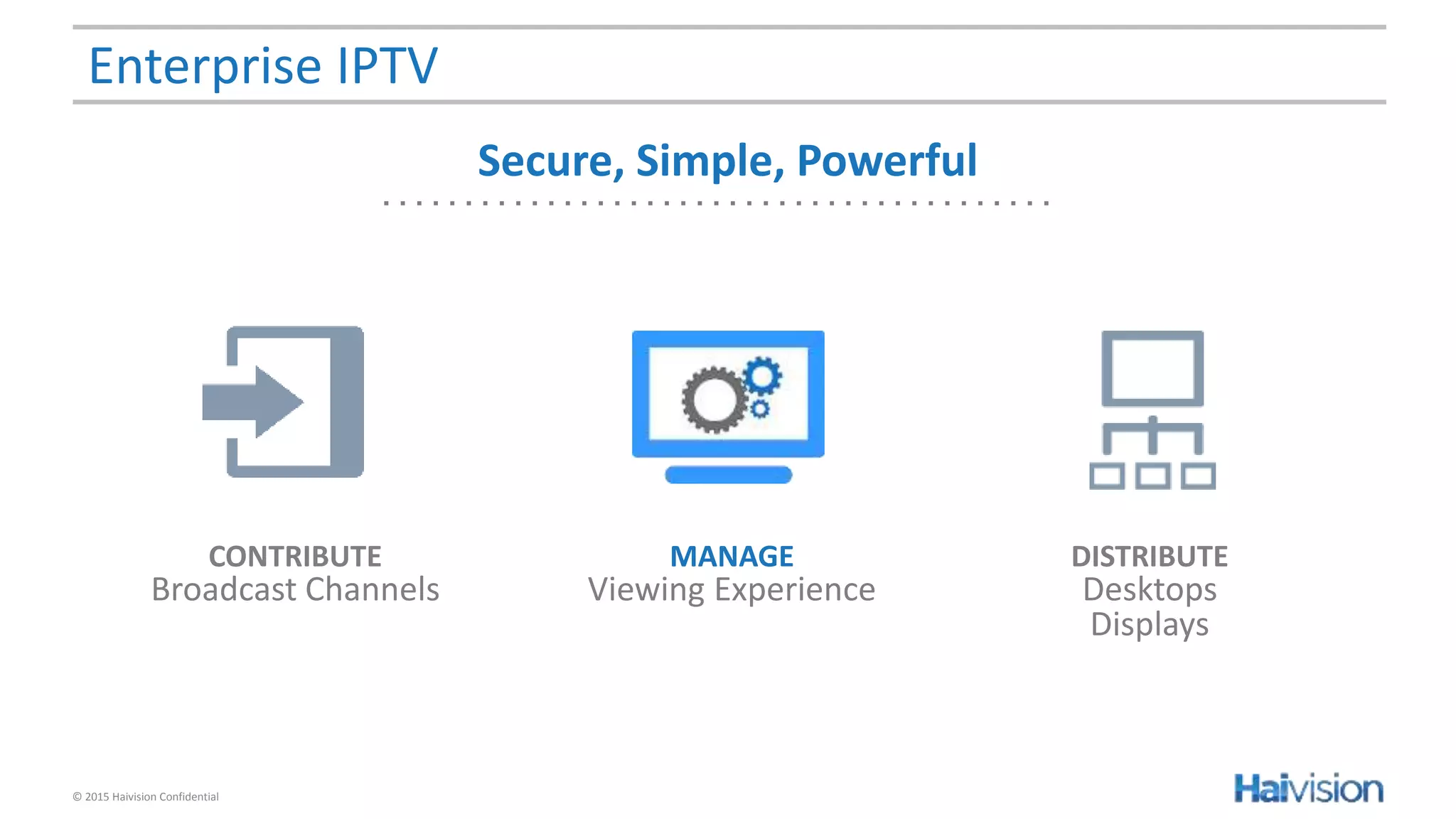 Haivision Media Platform (HMP) - High Level Overview | PPT
