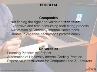 Hackmania Pitch Deck | PPT