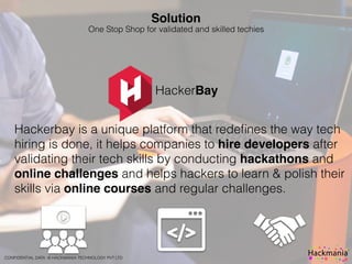 Hackmania Pitch Deck | PPT