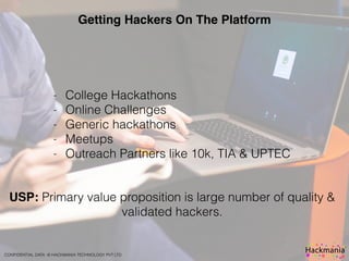 Hackmania Pitch Deck | PPT