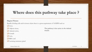 HMP Pathway- A Quick Revision | PPTX