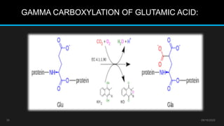 HMP pathway and its significance. Biochemistry. pptx | PPTX