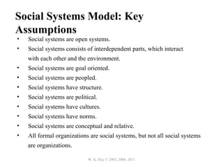 Hm pp slides_ch1 (1) | PPT