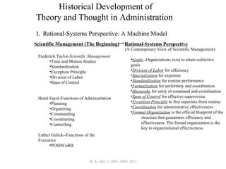 Hm pp slides_ch1 (1) | PPT | Professional School | Postgraduate Education