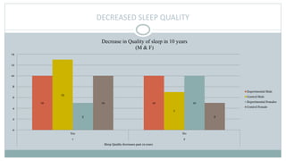 Herbal mix and diabetes | PPTX