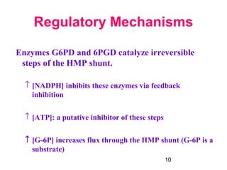 Hmp shunt | PPT