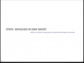 Hmp shunt | PPTX