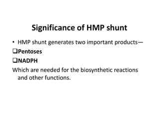 HMP Shunt | Hexose Monophosphate Pathway | Pentose Phosphate Pathway ...