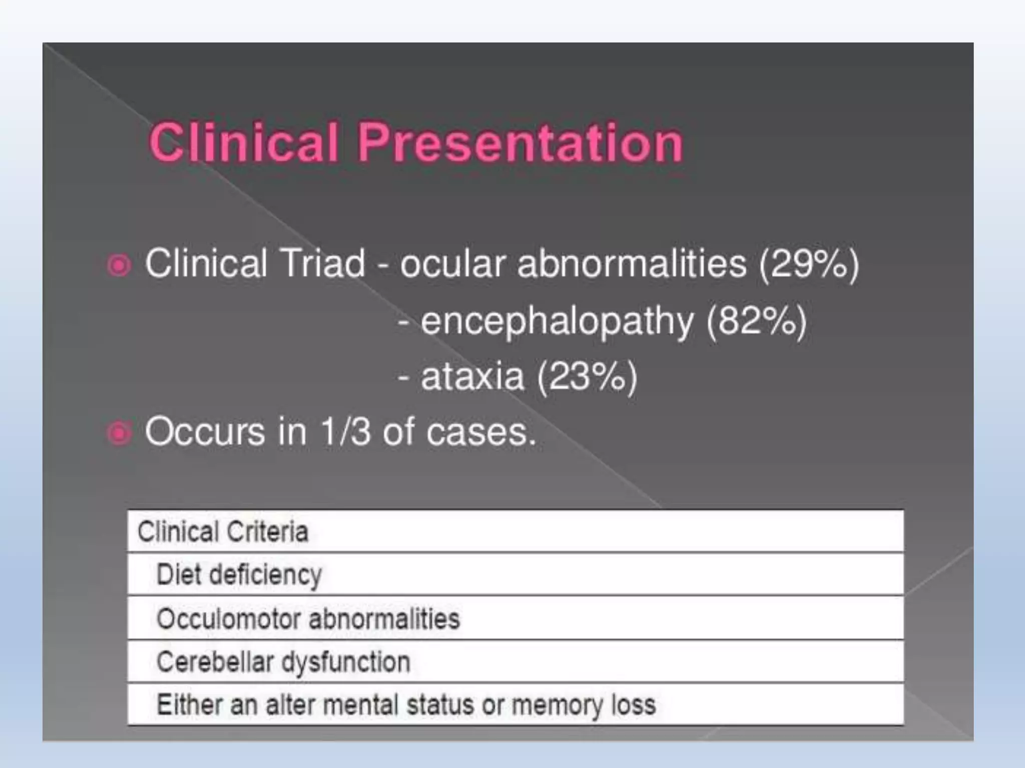 HMP Shunt & Uronic Acid PAthway | PPTX