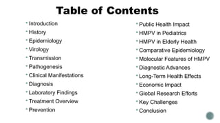 A Comprehensive Overview of Human Metapneumovirus (HMPV) | PPTX