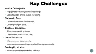 A Comprehensive Overview of Human Metapneumovirus (HMPV) | PPTX